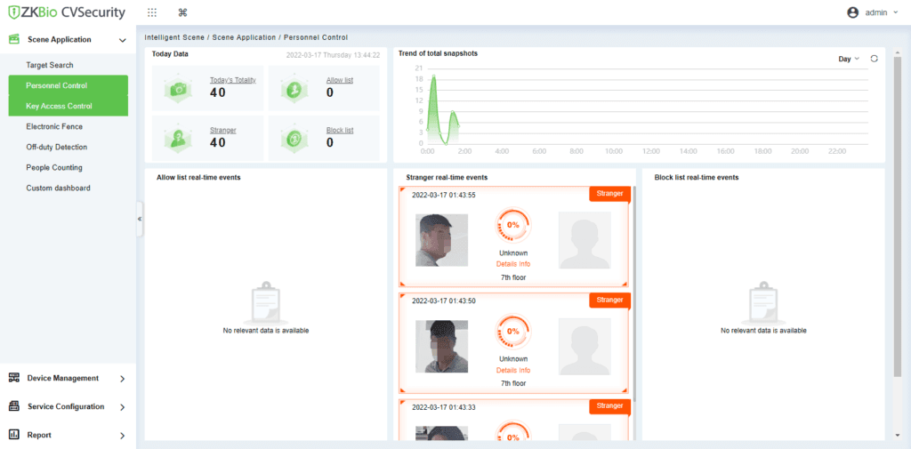 ZKBio CVSecurity: Web-Based Security Platform - NZTeco