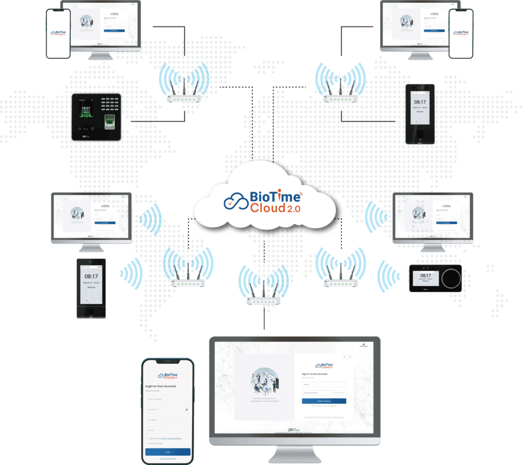 Biotime Cloud 2 0 Powerful Cloud Based Time And Attendance Management